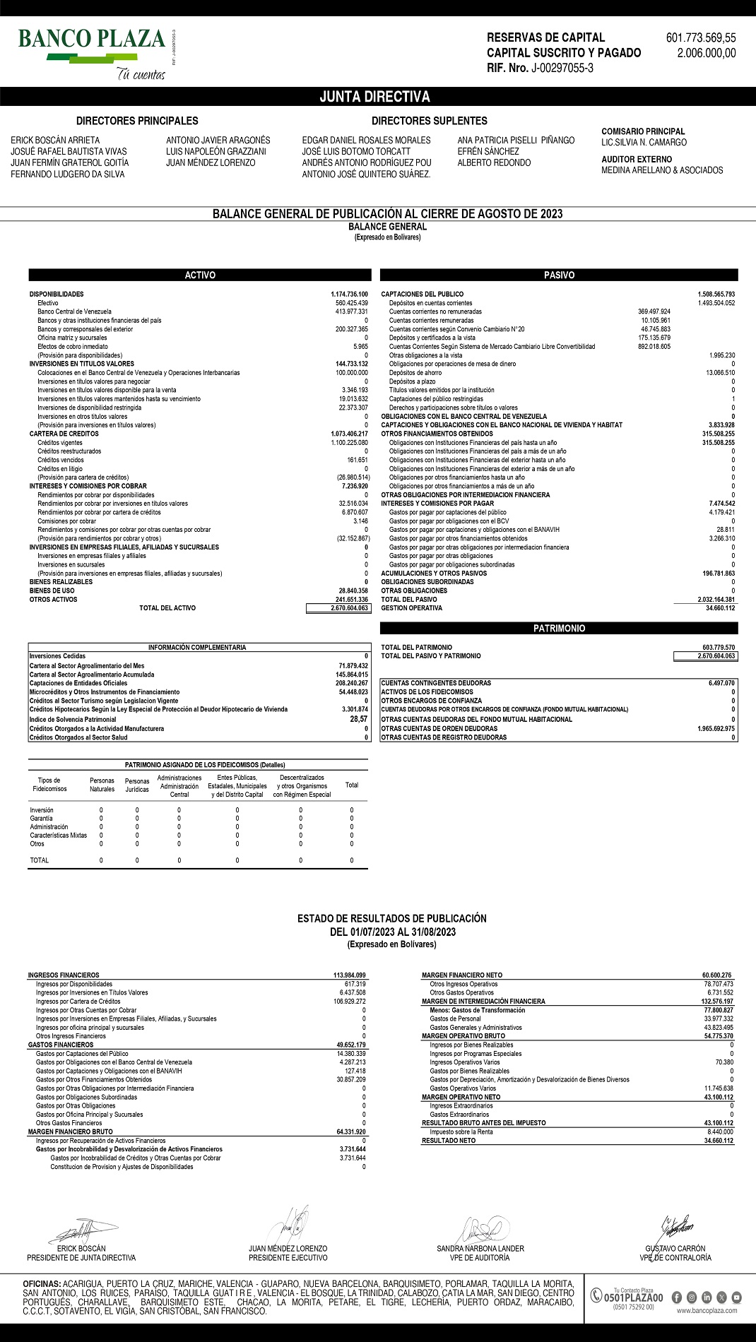 BALANCES AGOSTO 2023