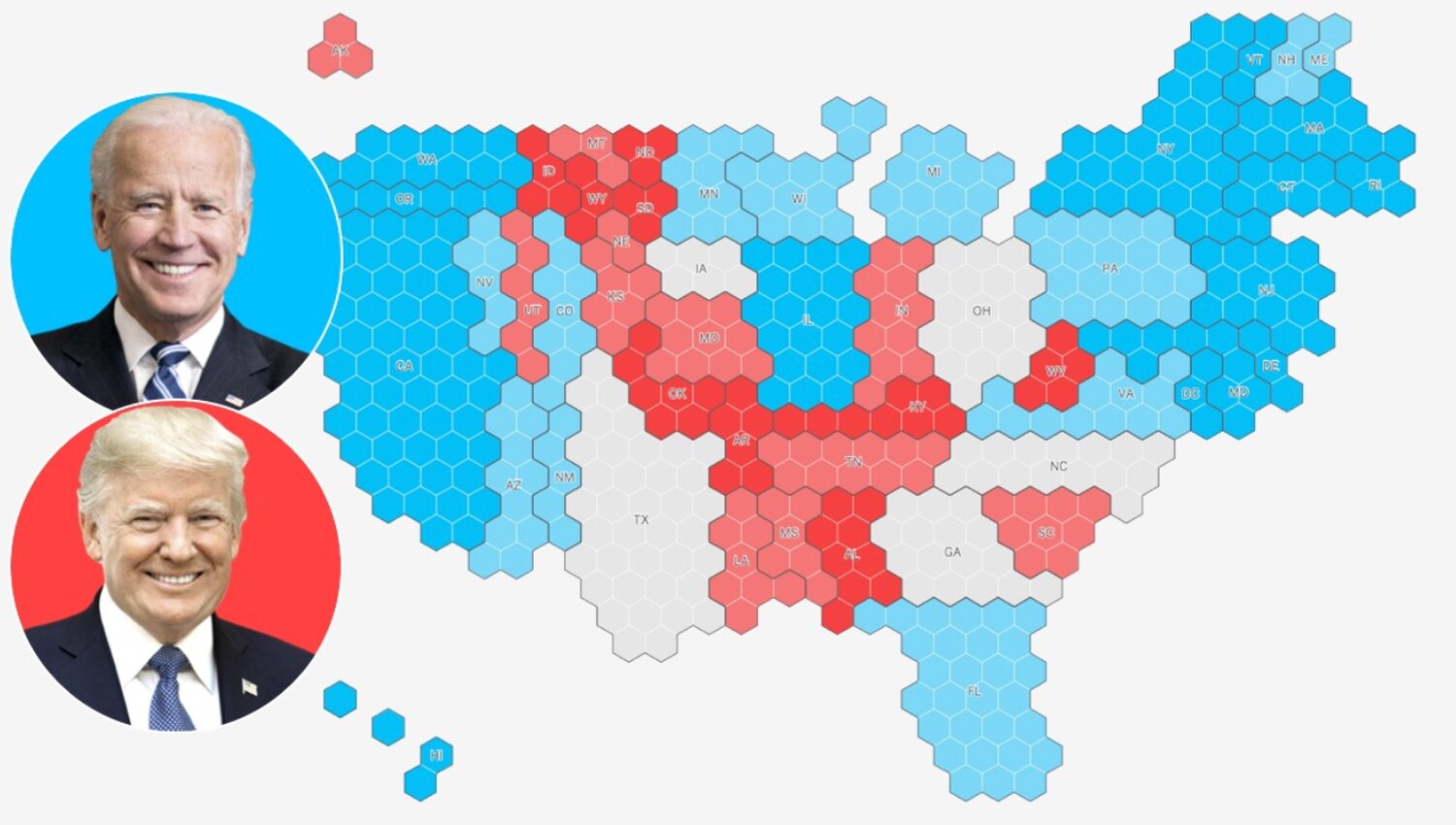 Así Cierran Las Encuestas En Eeuu Las Opciones De Trump Y Otras Claves