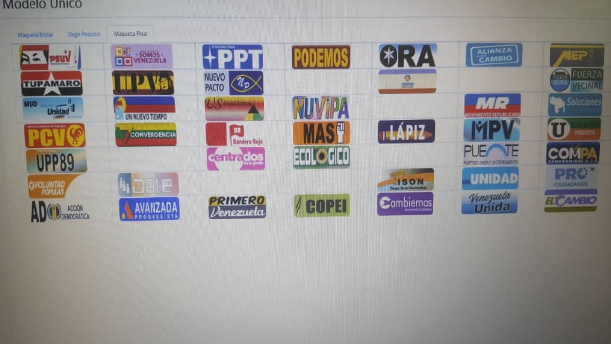 En Anzoátegui los partidos políticos escogieron sus posiciones en el ... En Anzoátegui los partidos políticos escogieron sus posiciones en el ...