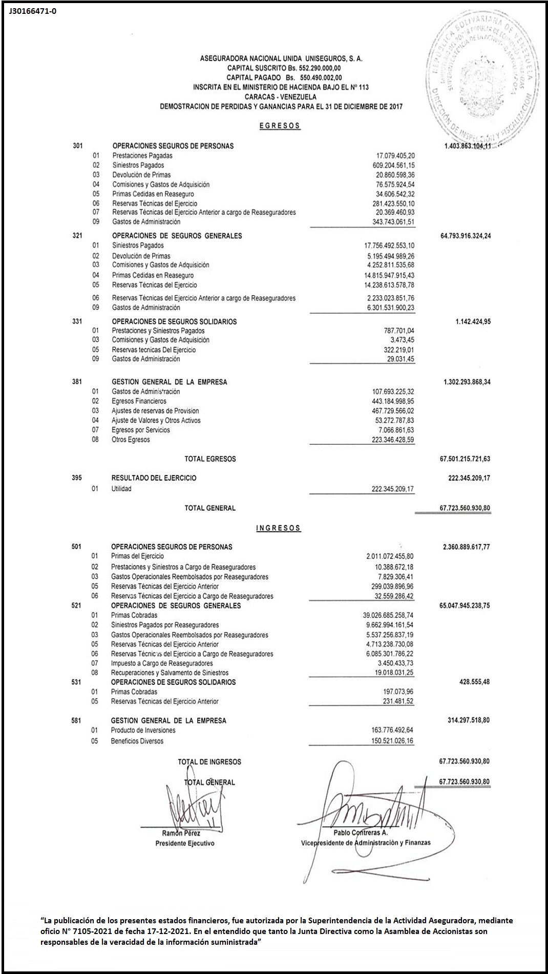 BALANCE DE SITUACIÓN EGRESO E INGRESO UNISEGUROS S.A. AL 31 DE ...