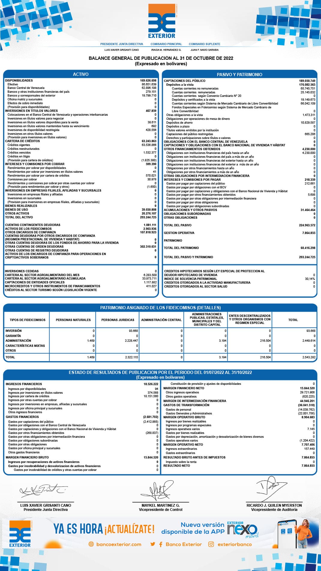 BALANCES OCTUBRE 2022