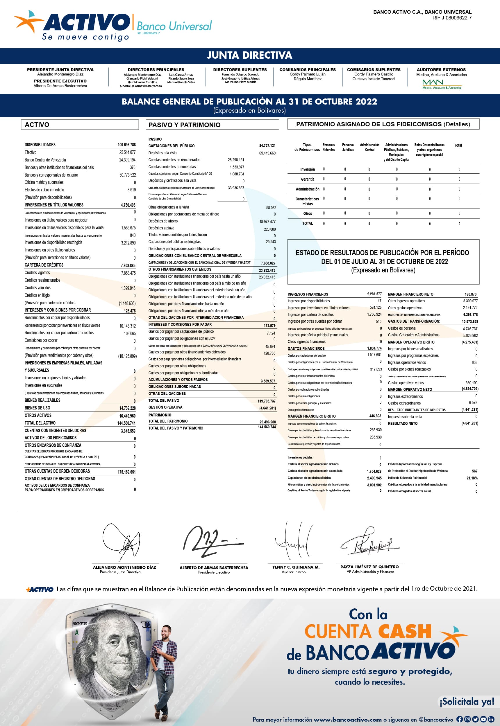 BALANCES OCTUBRE 2022