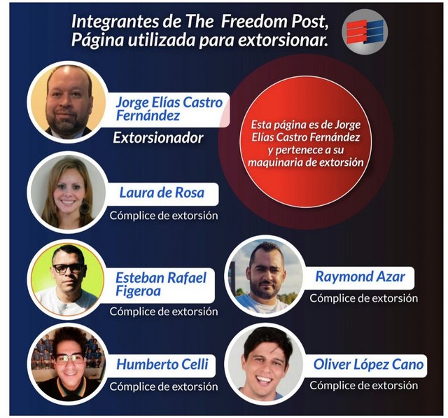 El extorsionador más grande de Venezuela Jorge Elías Castro Fernández ...