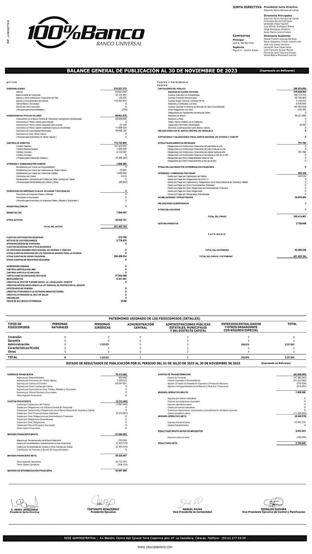 BALANCES NOVIEMBRE 2023