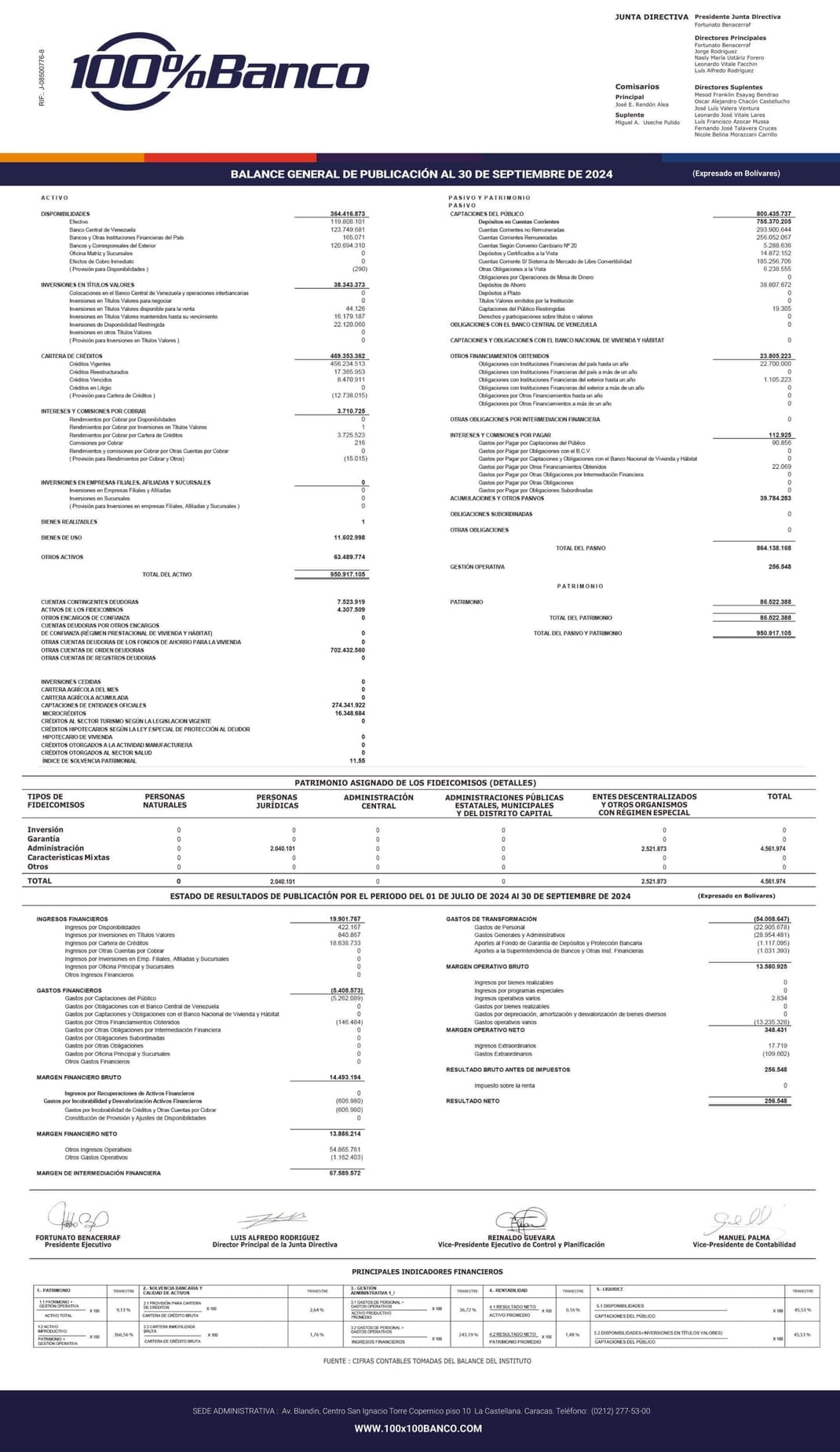 BALANCES SEPTIEMBRE 2024