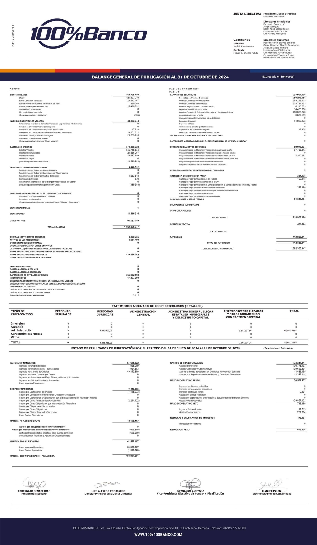 BALANCES OCTUBRE 2024