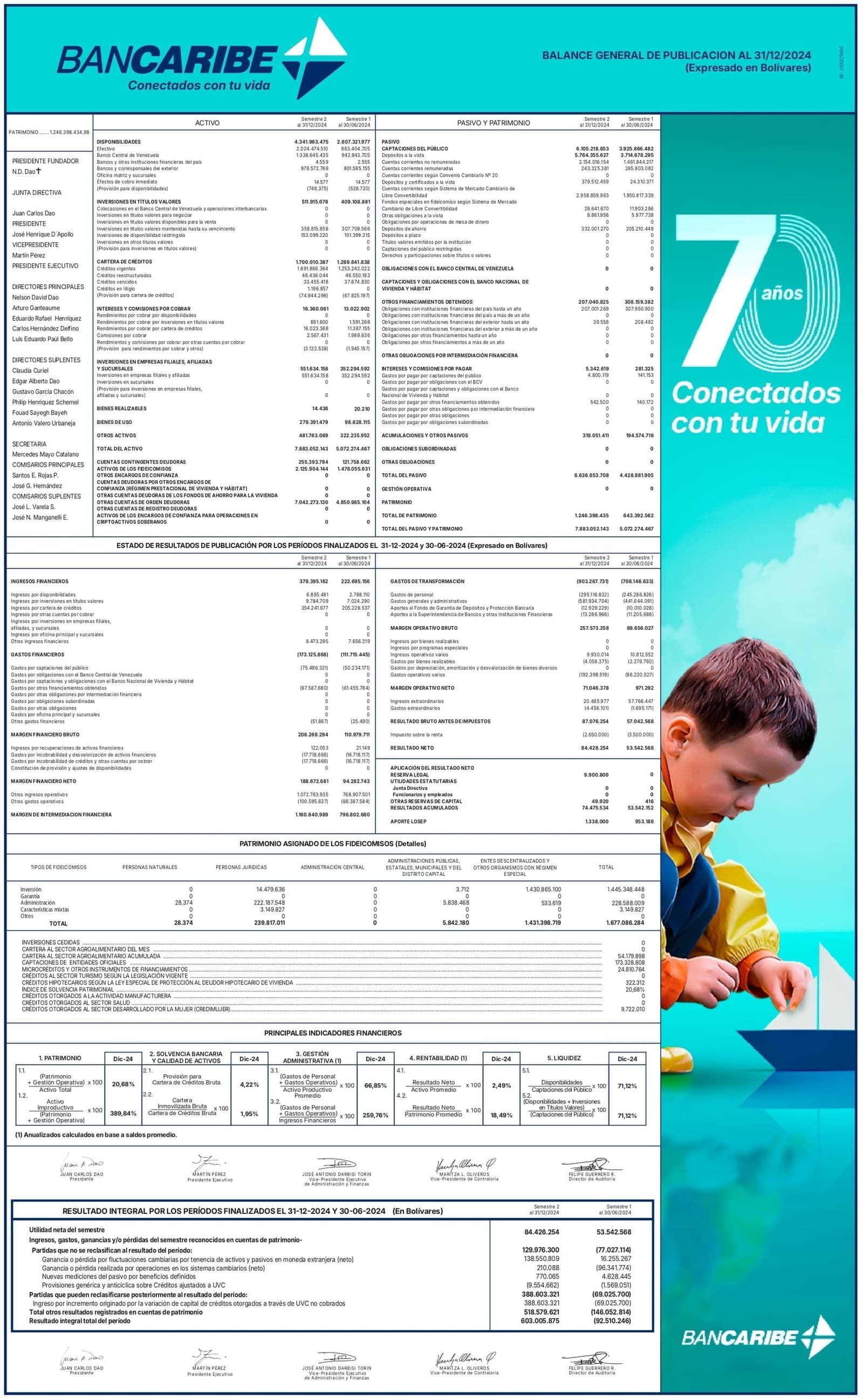 BALANCES DICIEMBRE 2024