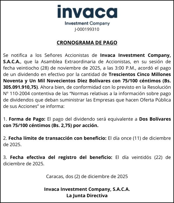NOTIFICACIÓN CRONOGRAMA DE PAGO INVACA INVESTMENT COMPANY S.A.C.A.