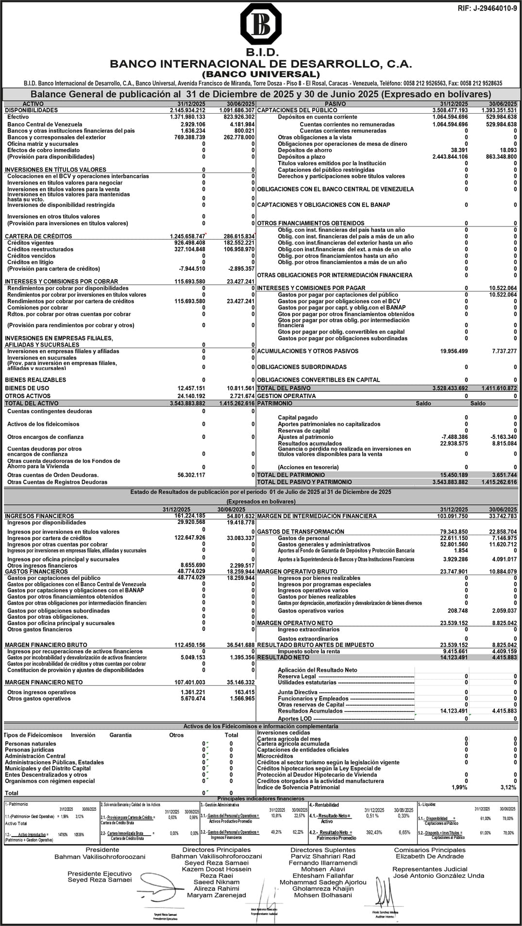 BALANCES DICIEMBRE 2025