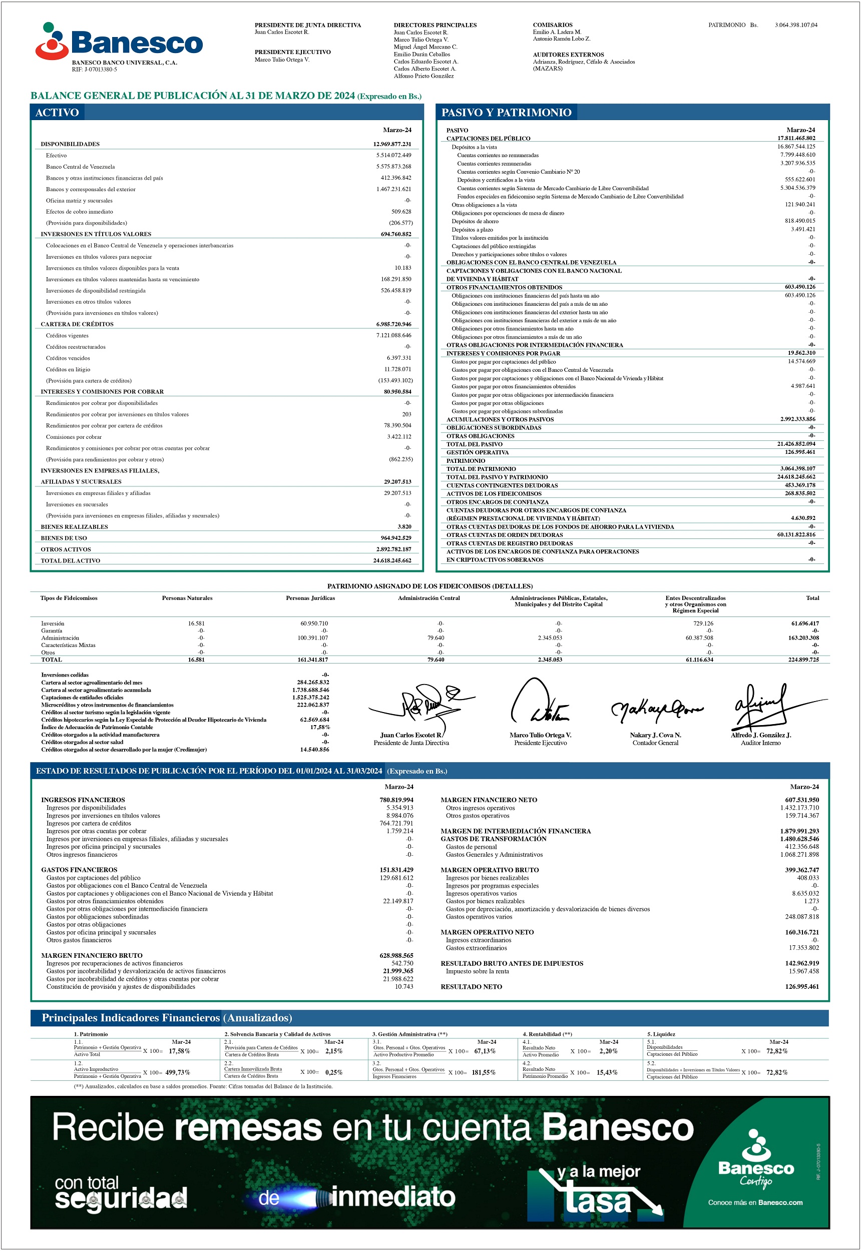BALANCES MARZO 2024